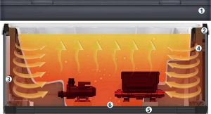 Fun For 5 - Oasis Outdoor Living UK Ltd